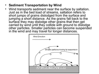 Wind.agent- Geomorhology Chapter | PPT