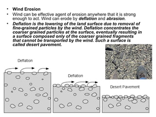 Wind.agent- Geomorhology Chapter | PPT