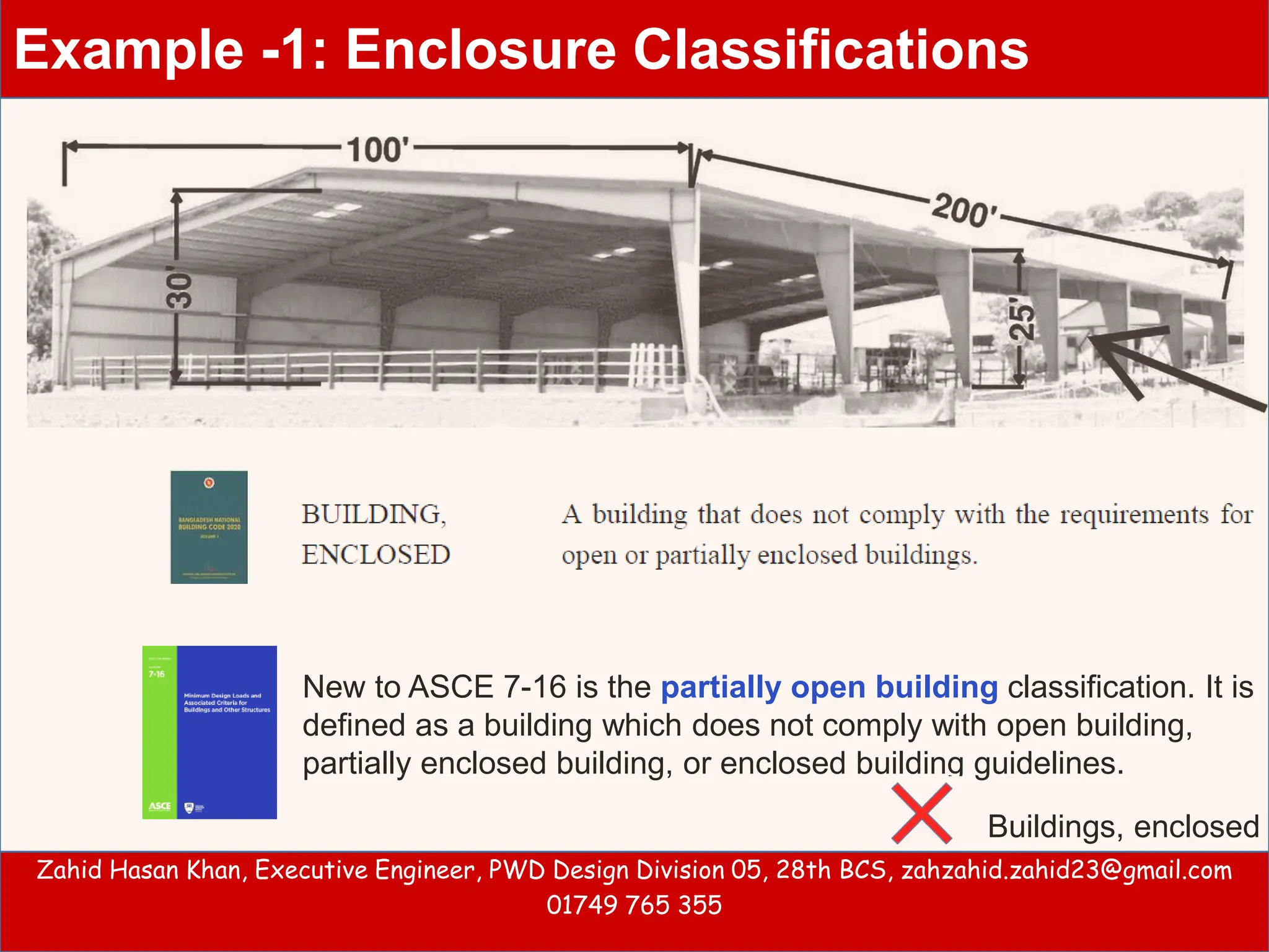 wind load analysis according to BNBC 2020 | PDF