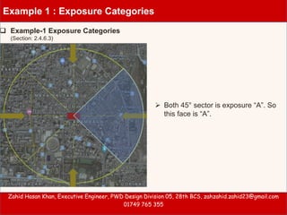 wind load analysis according to BNBC 2020 | PDF