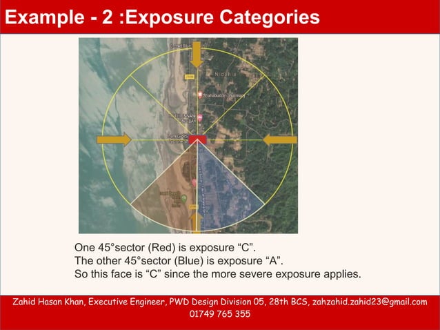 wind load analysis according to BNBC 2020 | PDF | Civil Engineering ...