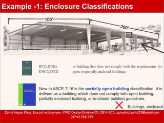 wind load analysis according to BNBC 2020 | PDF