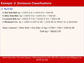 wind load analysis according to BNBC 2020 | PDF