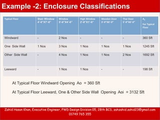 wind load analysis according to BNBC 2020 | PDF
