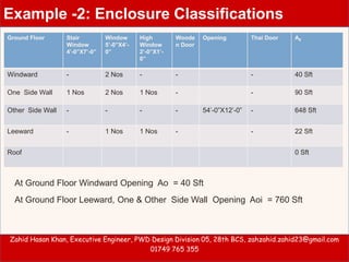 wind load analysis according to BNBC 2020 | PDF