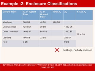 wind load analysis according to BNBC 2020 | PDF