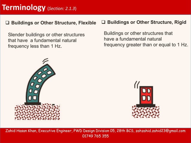 wind load analysis according to BNBC 2020 | PDF | Civil Engineering ...