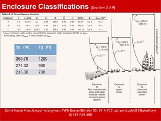 wind load analysis according to BNBC 2020 | PDF