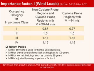 wind load analysis according to BNBC 2020 | PDF