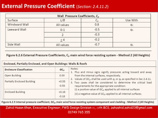wind load analysis according to BNBC 2020 | PDF