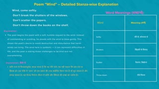 “Wind –"(Class 9 cbse English)” Poem Explanation & Analysis” | PDF