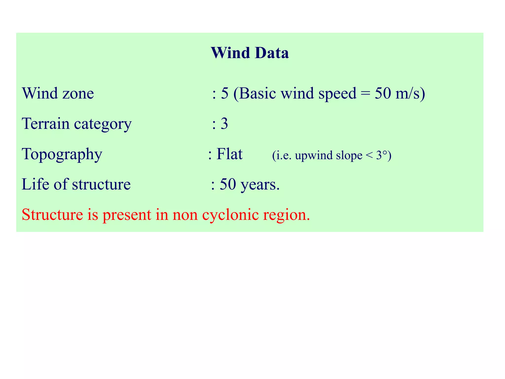 Wind-Analysis-Building Sdas.ppt