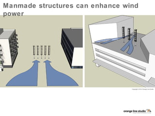 Wind_Case_Study_Presentation.ppt