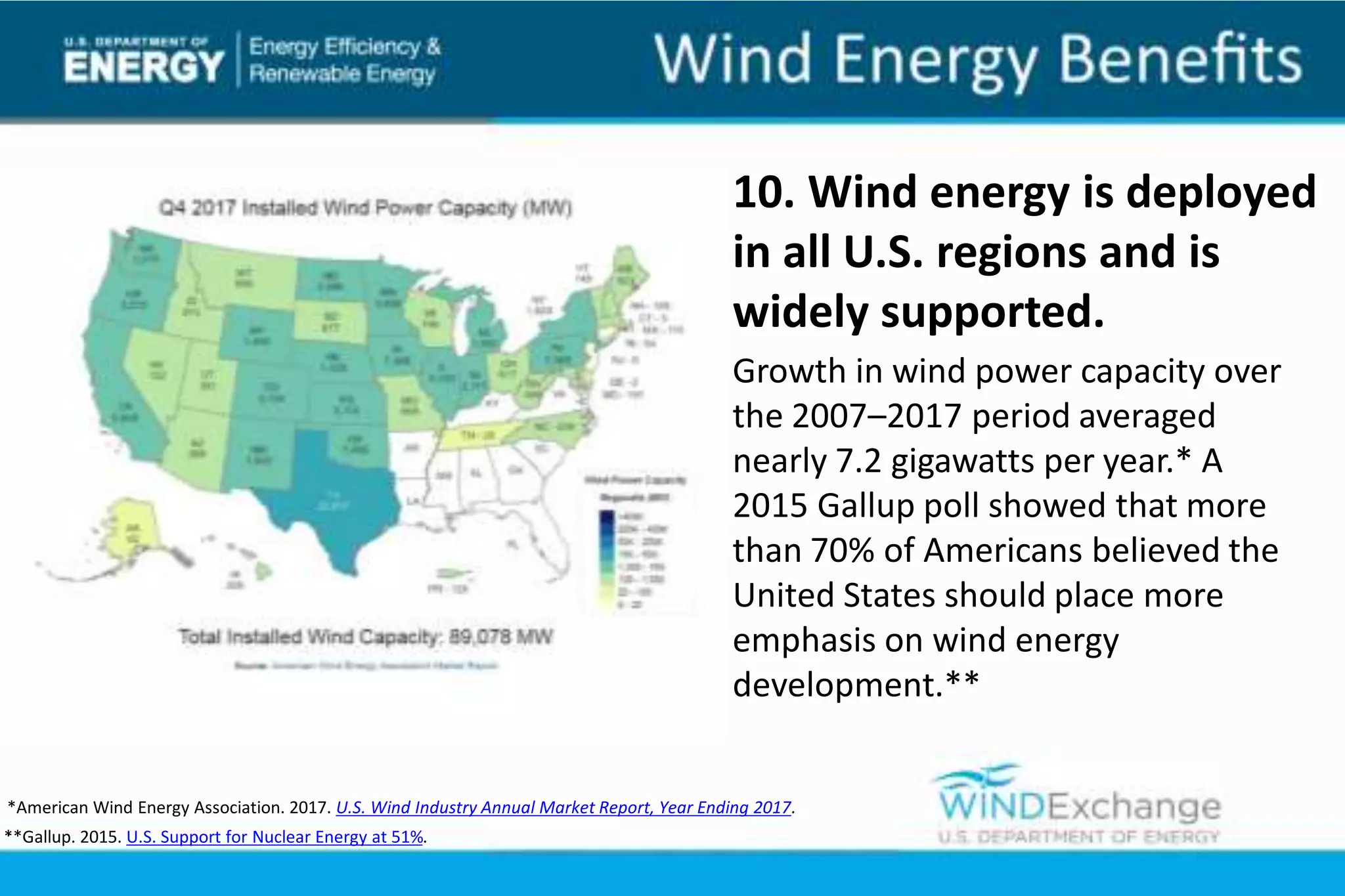 wind-energy-benefits.pptx