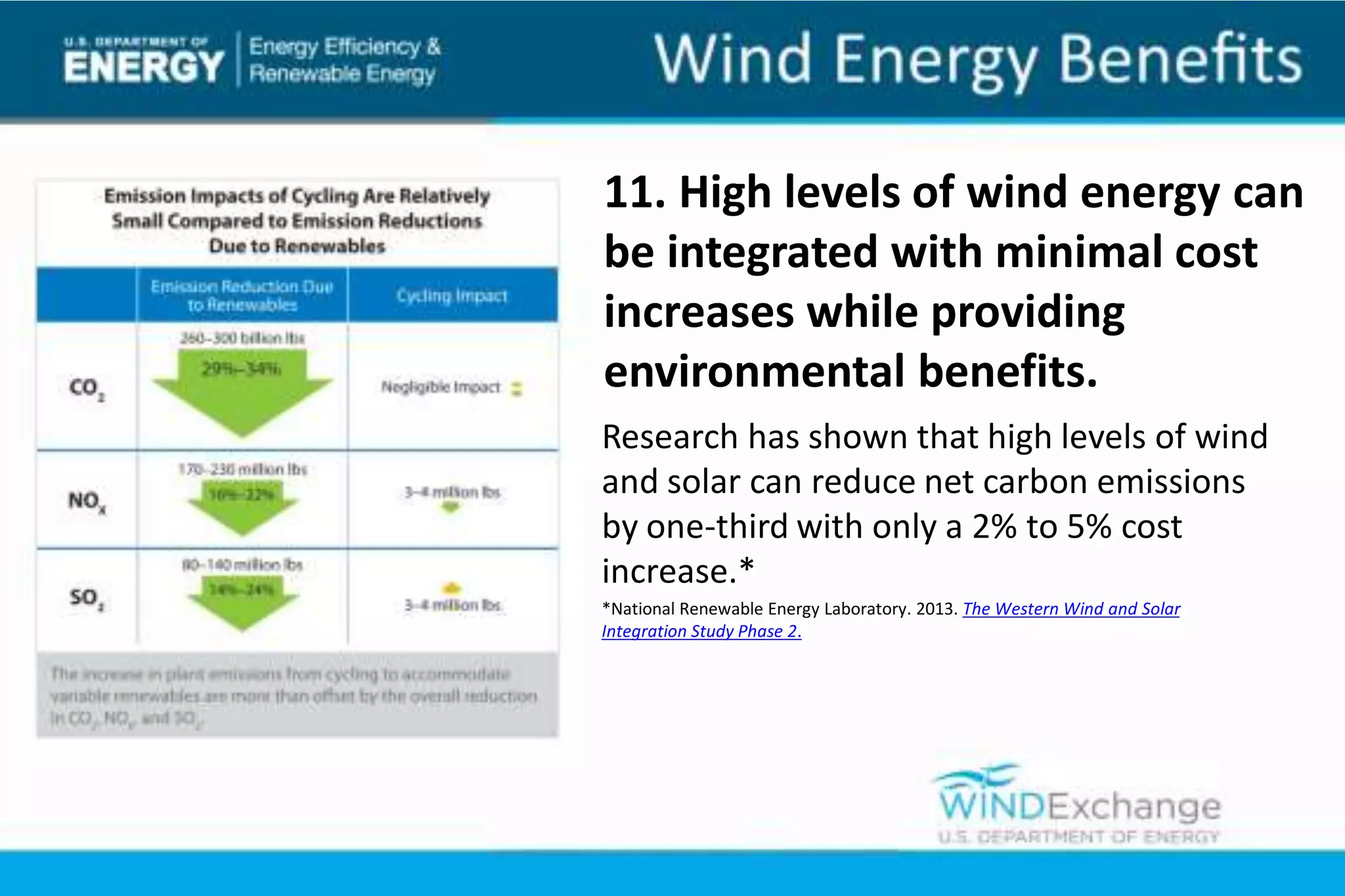 wind-energy-benefits.pptx