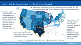 Wind-Plus-Storage Presentation | PPTX