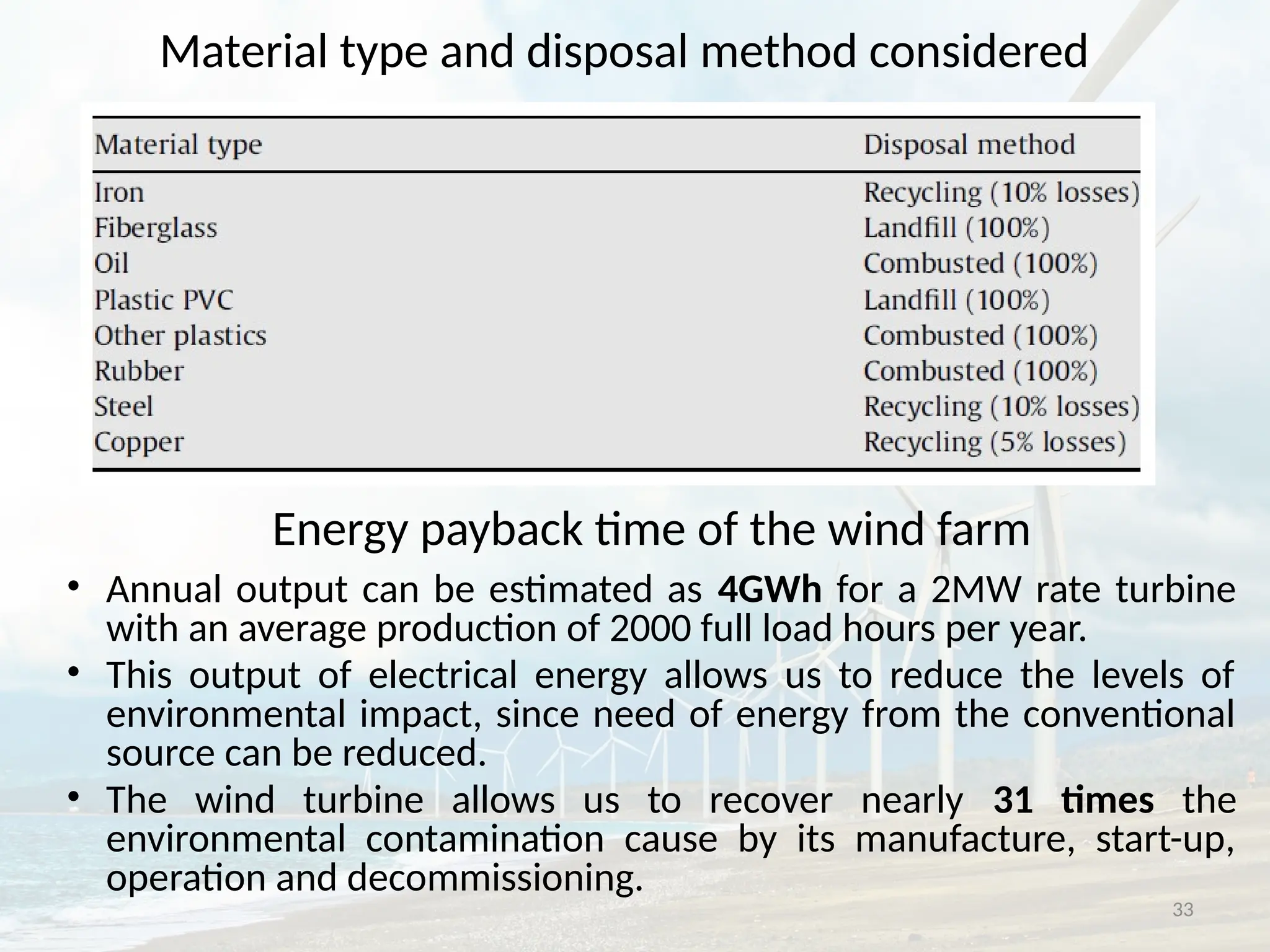 Wind Power Plant design calc presentation | PPTX