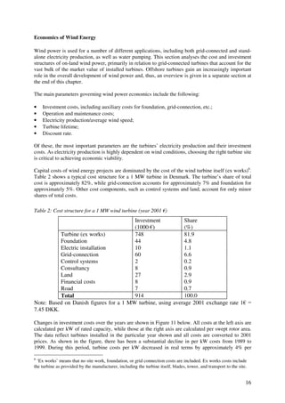 Wind Power Development | PDF