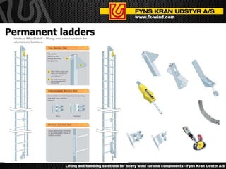 Lifting and handling solutions for heavy wind turbine components - Fyns ...