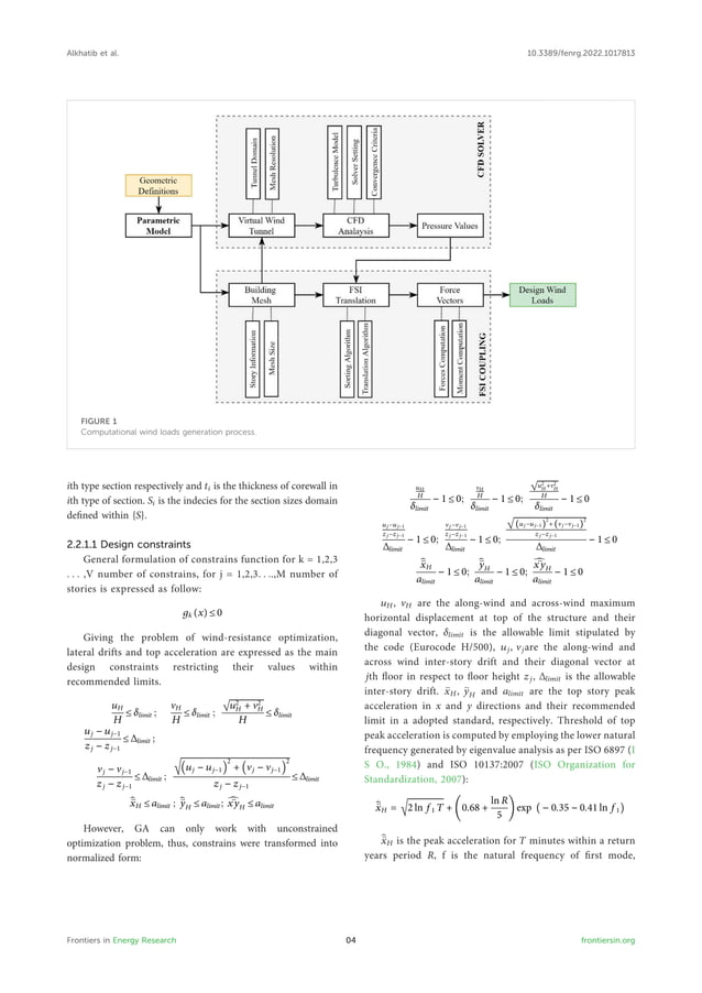Wind Resistant Structural Optimization Of Irregular Tall Building Using Cfd And Improved Genetic