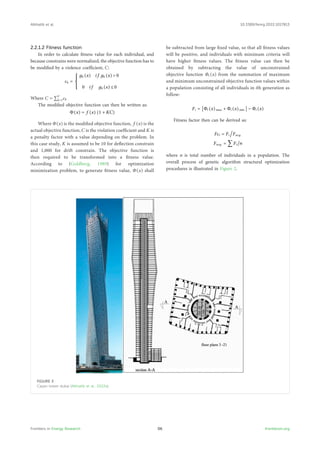 Wind-resistant structural optimization of irregular tall building using ...