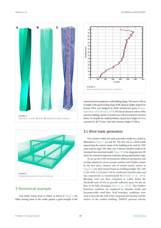 Wind Resistant Structural Optimization Of Irregular Tall Building Using Cfd And Improved Genetic