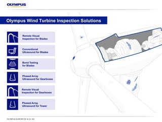 Wind Turbine Inspection Solutions: At the Heart of Your Process | PPT