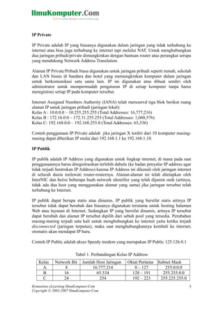 Winda ipaddress | ODT