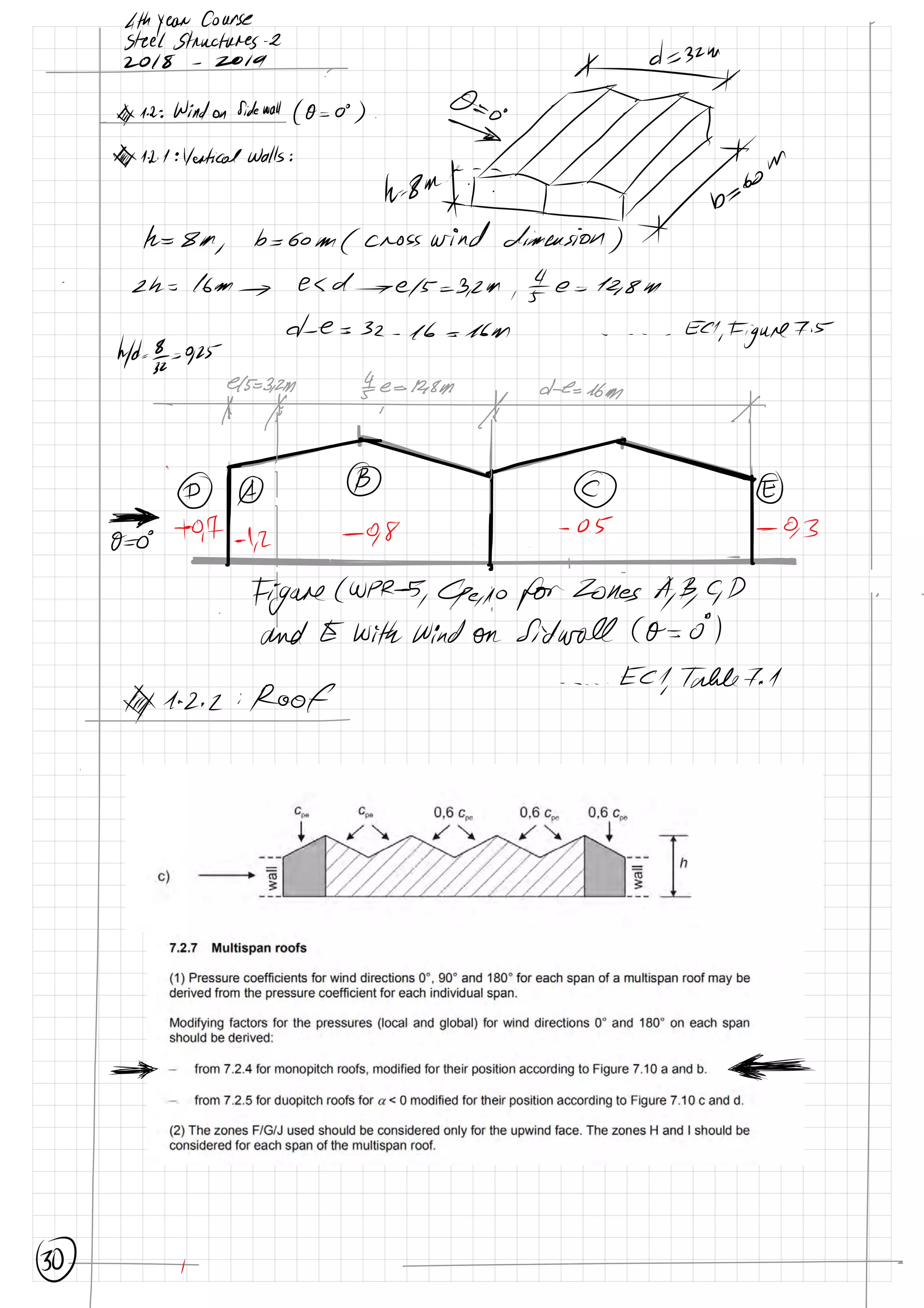 Wind action worked example to - ec1-1-4-2019-light | PDF