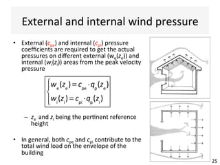 Wind Actions According To EC1 | PDF