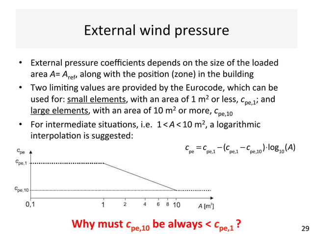 Wind Actions According To EC1 | PDF | Physics | Science