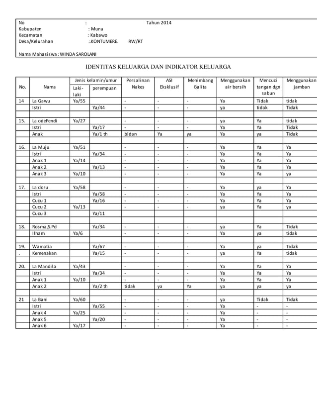 Winda mw di print komunitas | PDF