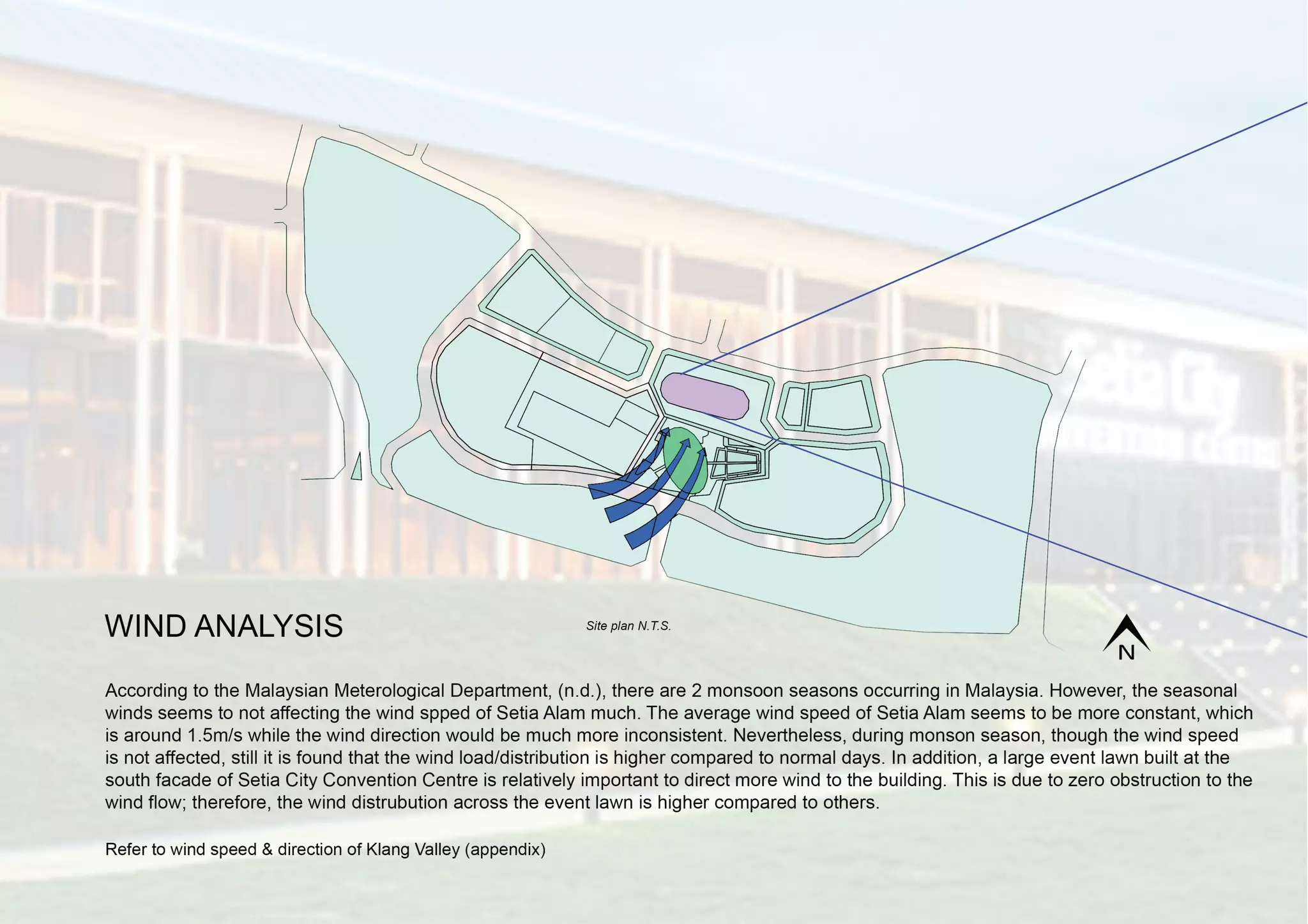 Wind analysis 1 | PPT