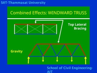 Classical Wind Analysis of Truss Bridges.ppt