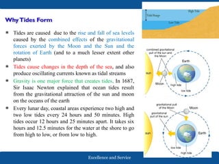 wind and ocean thermal energy (1) (1) (1).pptx