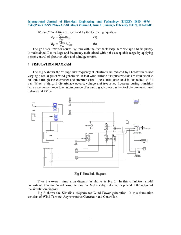 Wind and solar integrated to smart grid using islanding operation | PDF