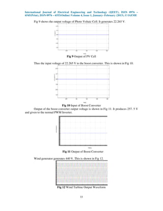 Wind and solar integrated to smart grid using islanding operation | PDF