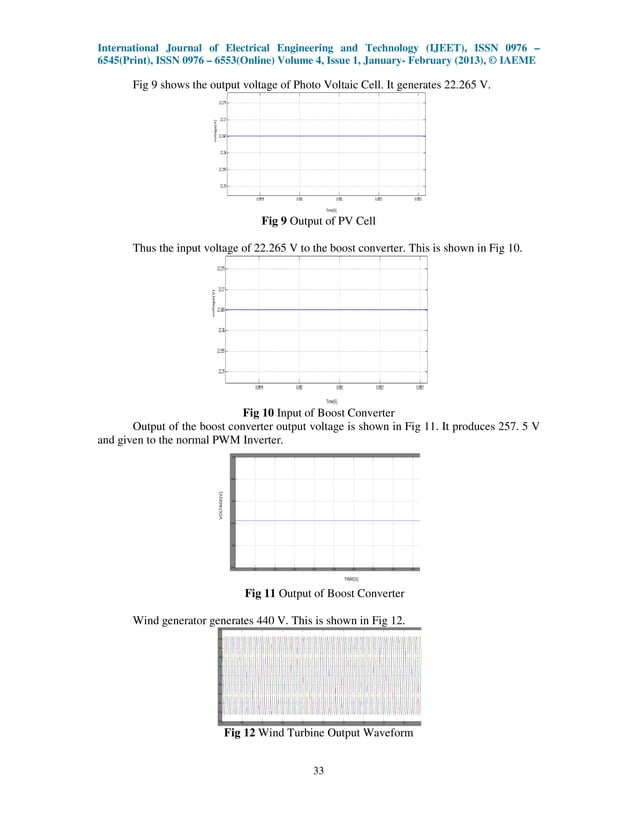 Wind and solar integrated to smart grid using islanding operation | PDF