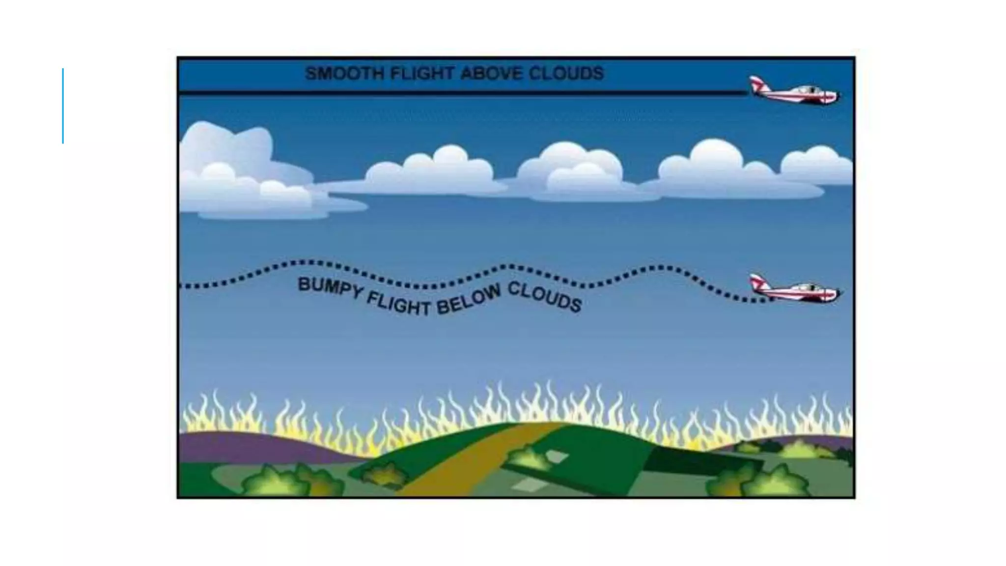 wind and turbulence.pptx