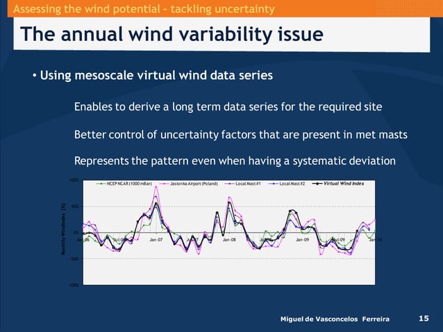 Wind assessment: tackling uncertainty | PPT