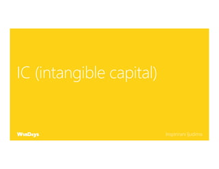 IT + IC = Innovation | PPT