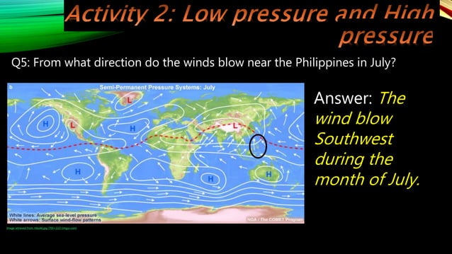 Wind_Breezes_Monsoon_ITCZ.pptx