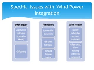 wind_challenges_grid integration.ppt.pptx