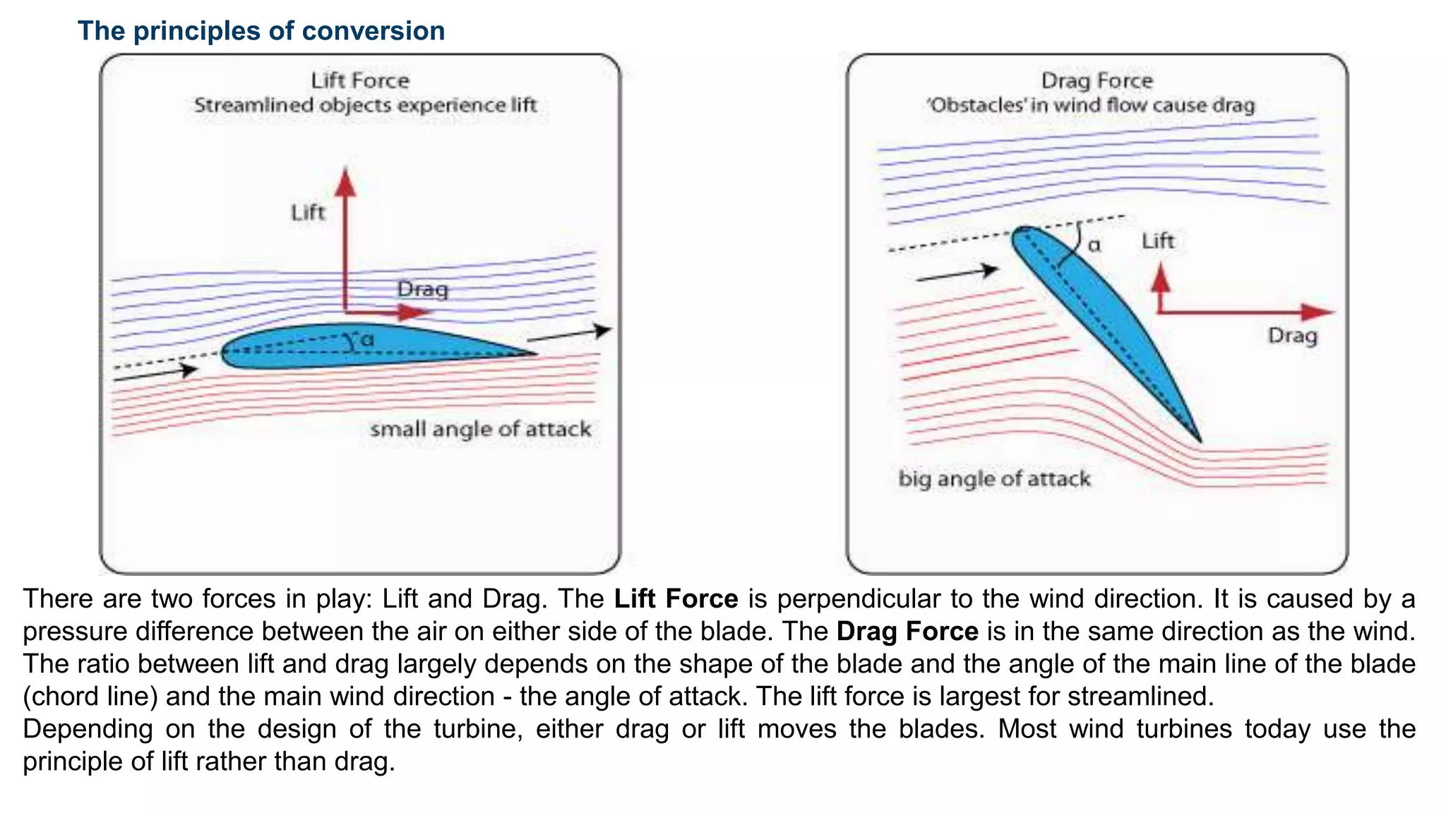 wind characterstic.pptx