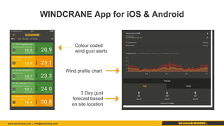 Windcrane wind speed data service for cranes and construction. | PPTX
