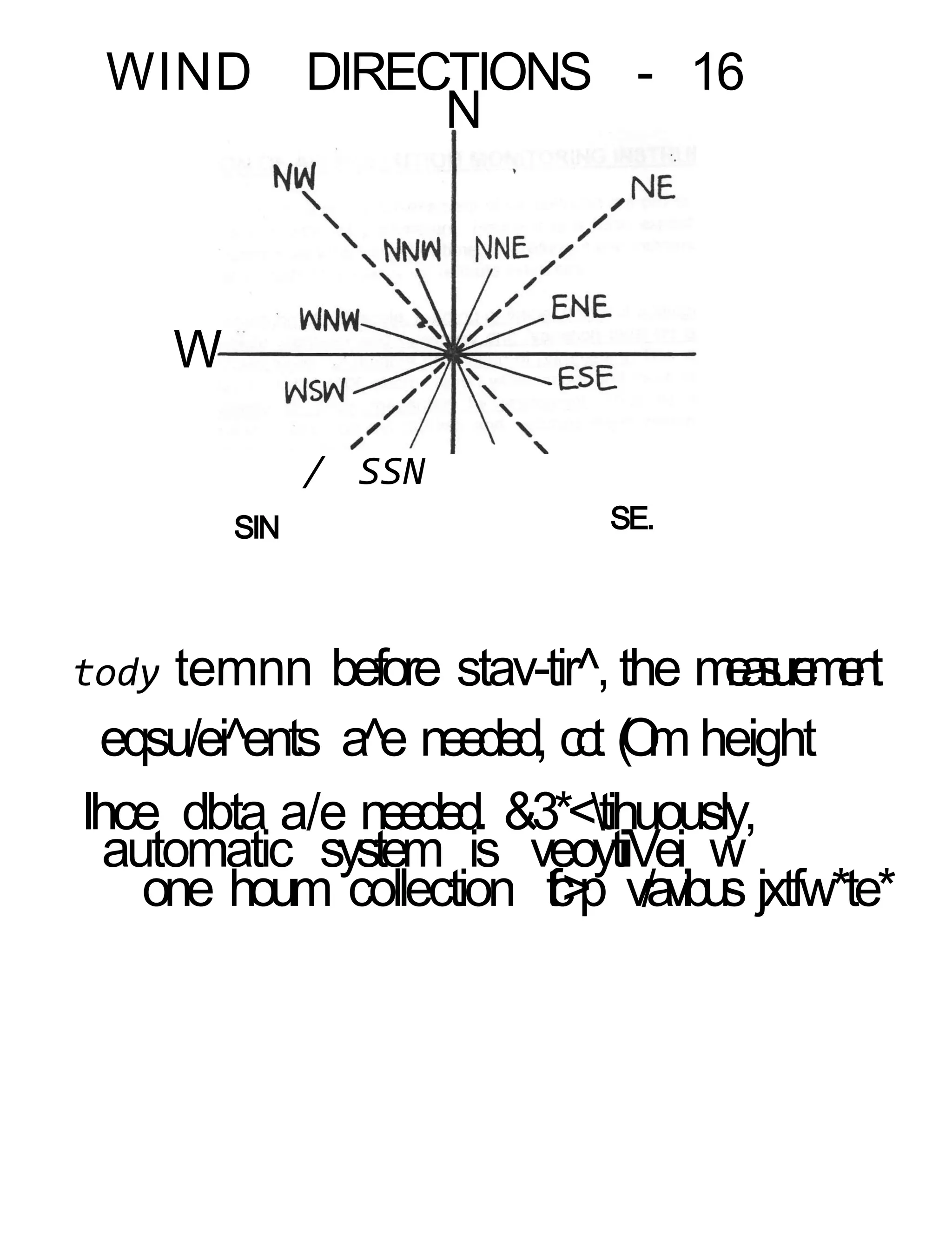 Wind directions | PDF
