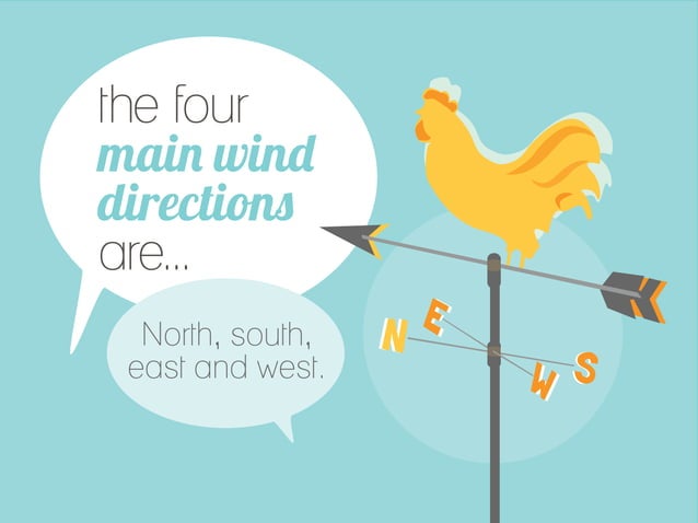 How to Measure Wind Direction | PPT