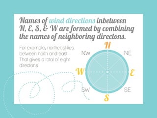 How to Measure Wind Direction