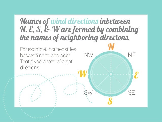 How to Measure Wind Direction