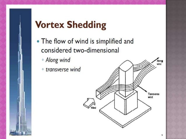 Wind effect on high rise buildings